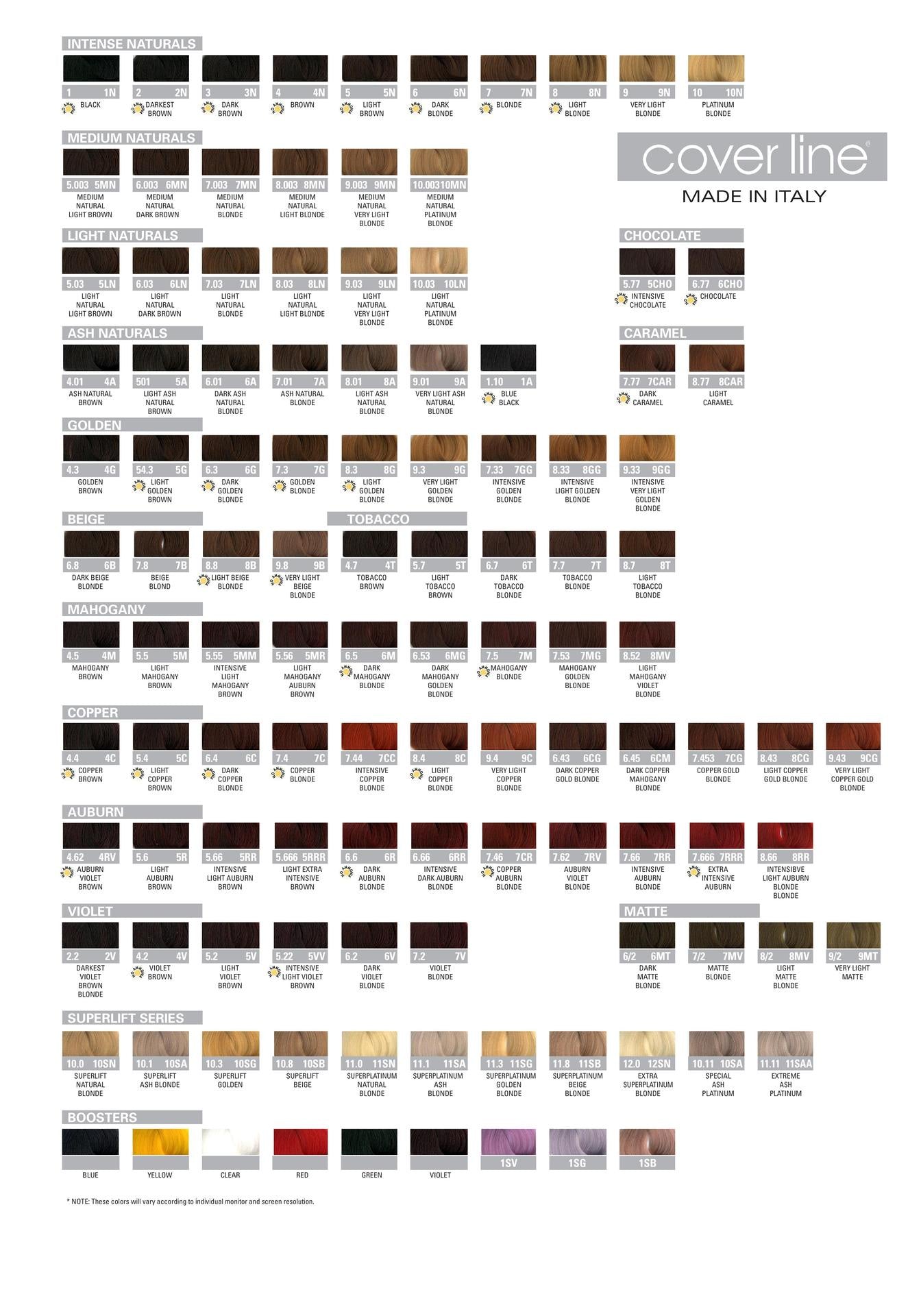 Golden Blonde Hair Color Chart
